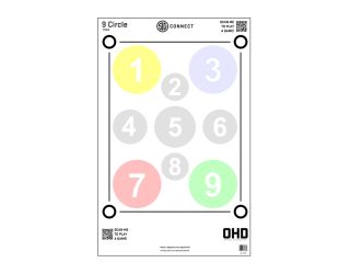 SMART TARGETS | Gear