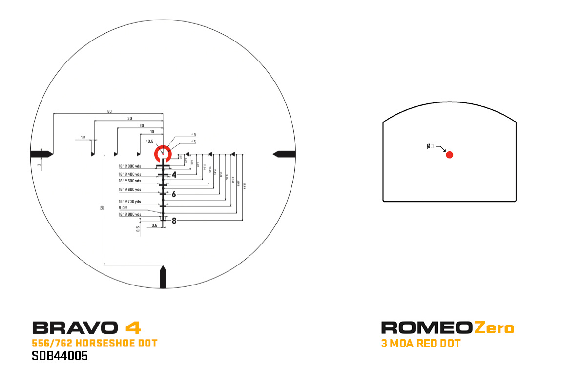 Battle Pack: BRAVO 4 Battle Sight & ROMEOZero Reflex Sight
