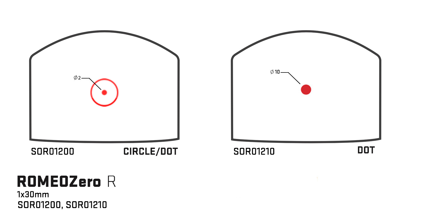 SIG Romeo Zero R 1x30mm Reflex Optic | Assembled in the USA