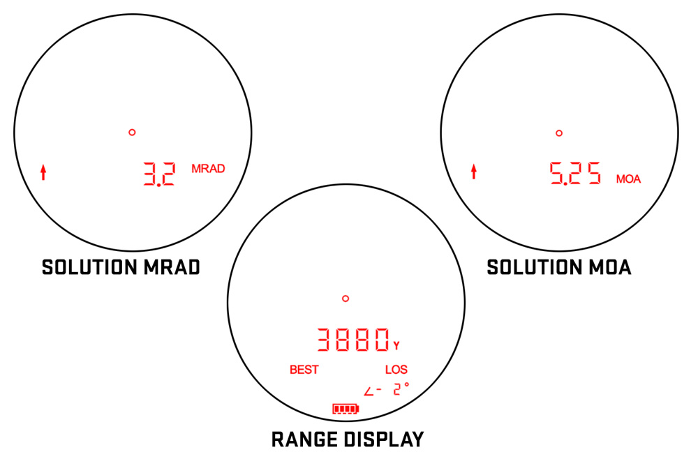 CANYON RANGEFINDING BINOCULAR 10X42MM