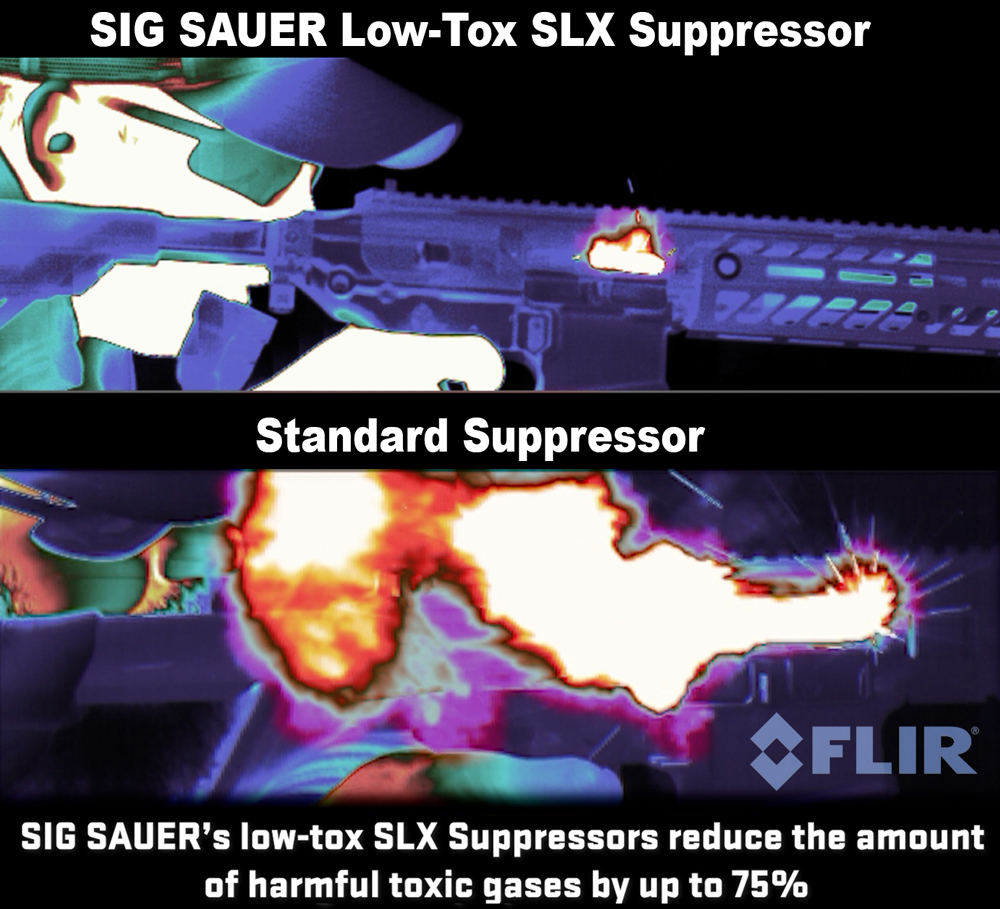 SIG SLH Suppressor Technology optimized for sound reduction
