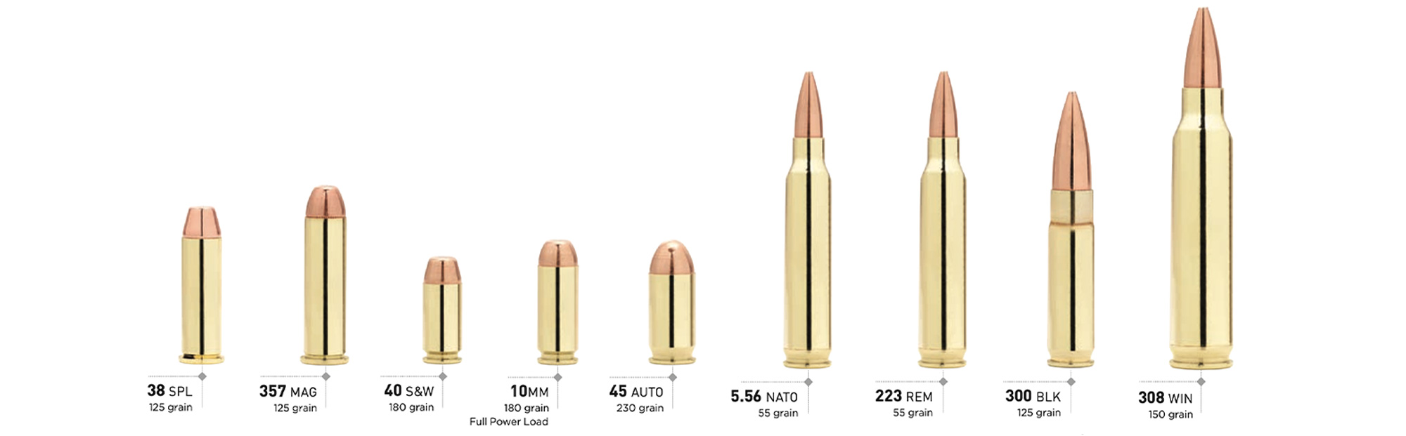 Ammunition | SIG SAUER