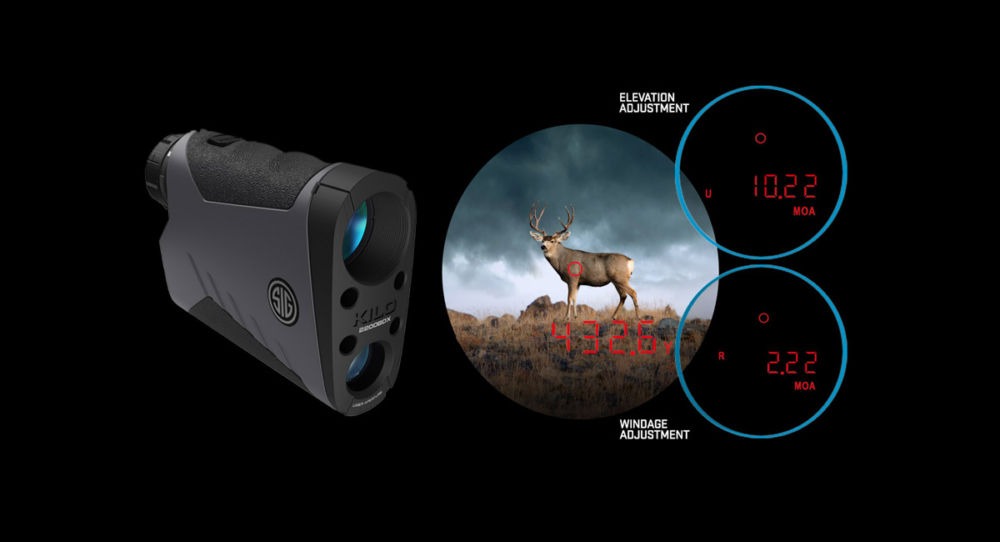 SIG BDX and BDX Scope optics systems| SIG SAUER