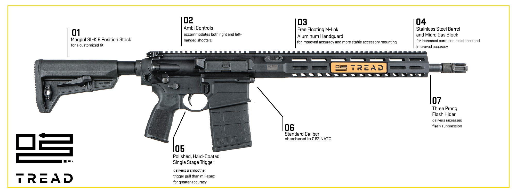 SIG TREAD; M400 TREAD AR 15 Rifle Platforms | SIG SAUER